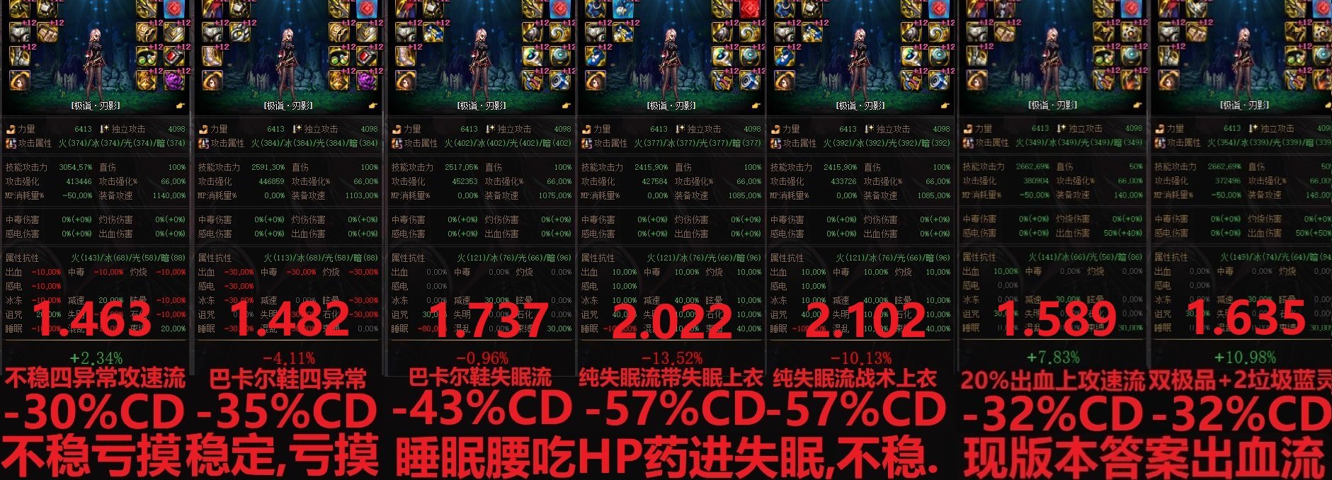 【臆想】不带失眠上衣的纯失眠流真的很强,但不稳定.该如何改进呢?,沃特碧们的Colg,DNF地下城与勇士 - COLG玩家社区