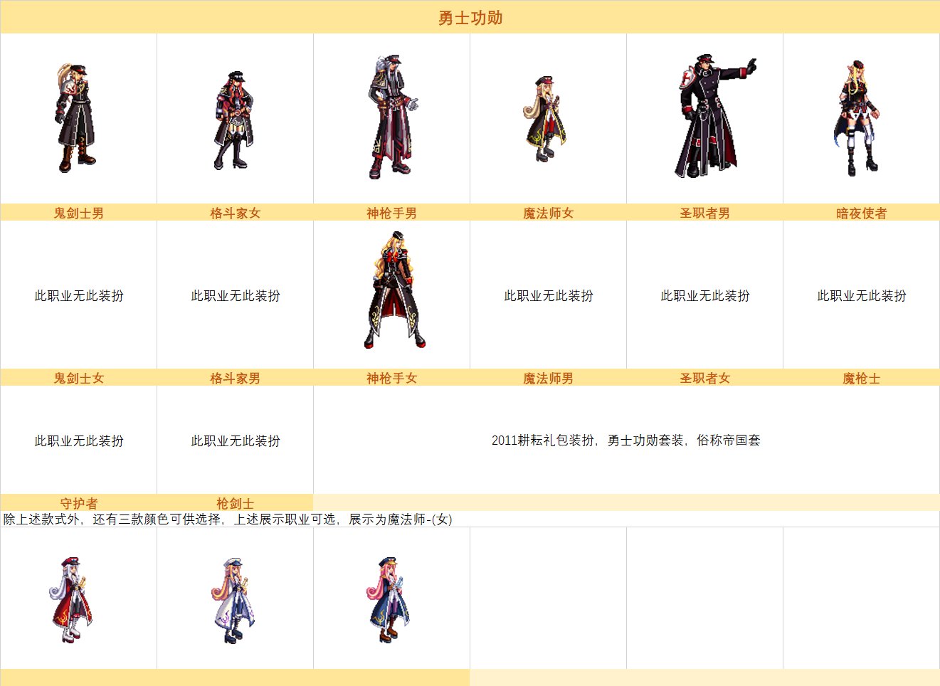 【耕耘版本：外观图鉴】缝纫机，缘定永恒礼包等可获得外观类道具一览,沃特碧们的Colg,DNF地下城与勇士 - COLG玩家社区