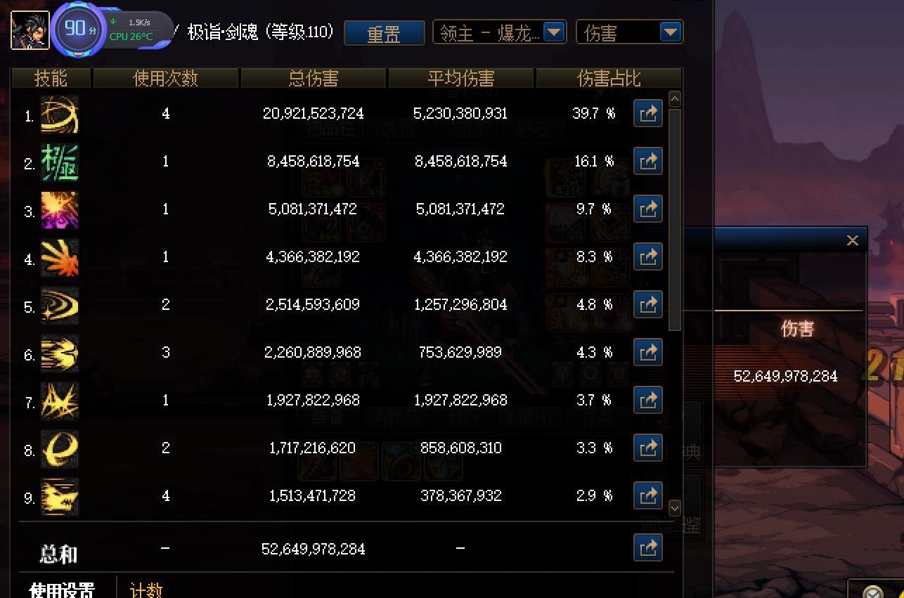 深渊不闪光就退YYDS啊，假百变毕业啦520E,沃特碧们的Colg,DNF地下城与勇士 - COLG玩家社区