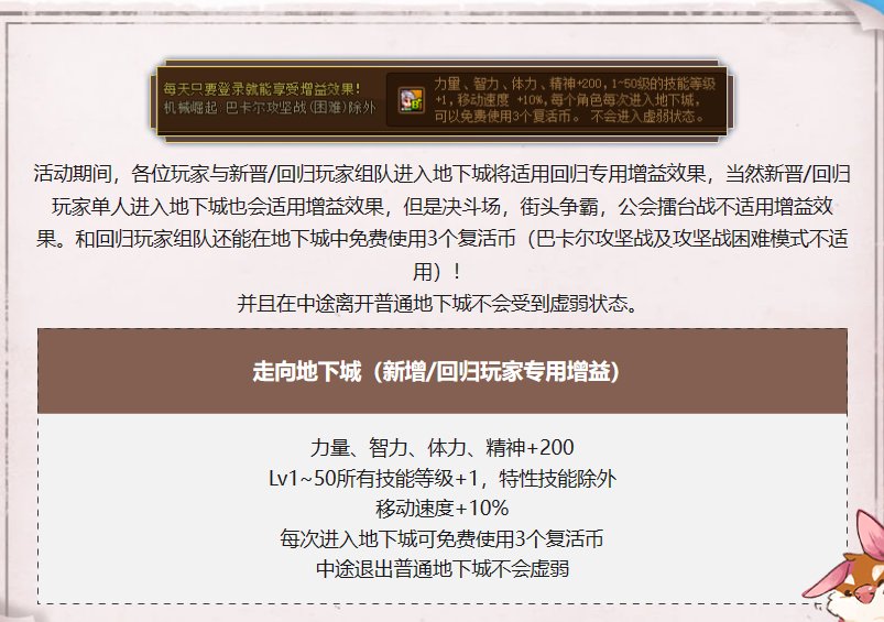 这个回归BUFF加成，组队整体提升大概有多少。,沃特碧们的Colg,DNF地下城与勇士 - COLG玩家社区