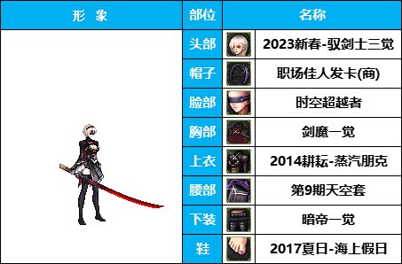 【暖暖系列】原神启动《女鬼剑》雷电将军-尼尔2B-韩服随选装扮鉴赏【第1季】,沃特碧们的Colg,DNF地下城与勇士 - COLG玩家社区