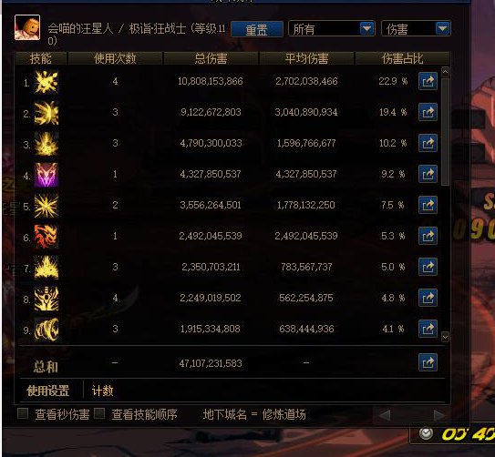 极限TP 4血爆3大十字红眼打桩,沃特碧们的Colg,DNF地下城与勇士 - COLG玩家社区