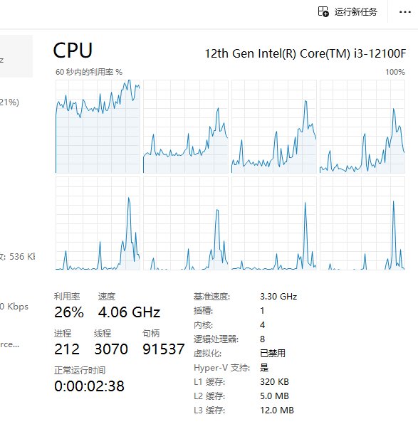 win11的cpu0一直高占用这是正常的么,沃特碧们的Colg,DNF地下城与勇士 - COLG玩家社区