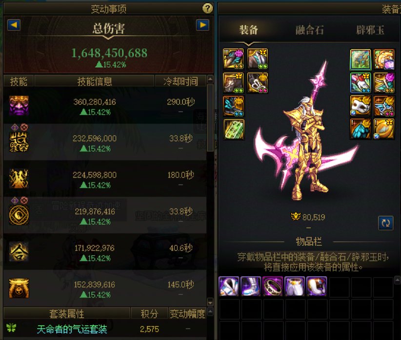 挑战8w名望最低模拟伤害,沃特碧们的Colg,DNF地下城与勇士 - COLG玩家社区